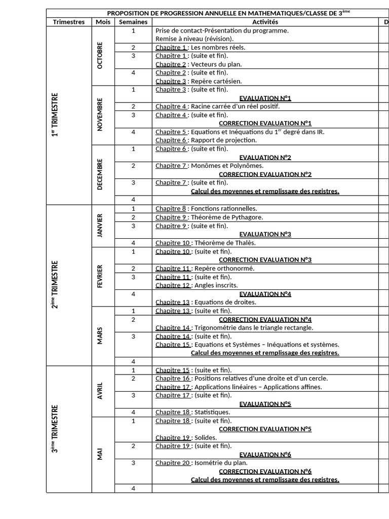 Progression Maths 3è-1 | PDF