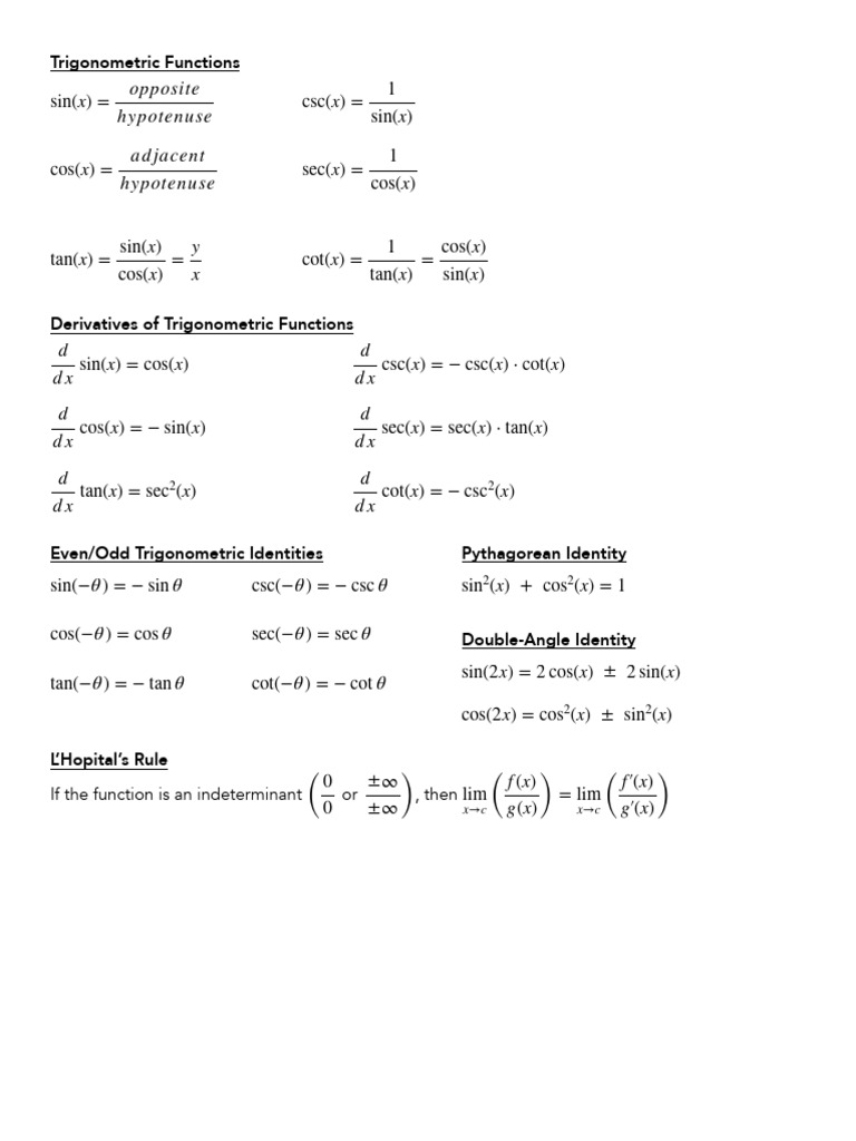Calculus Cheat Sheet | PDF | Trigonometric Functions | Teaching Methods ...