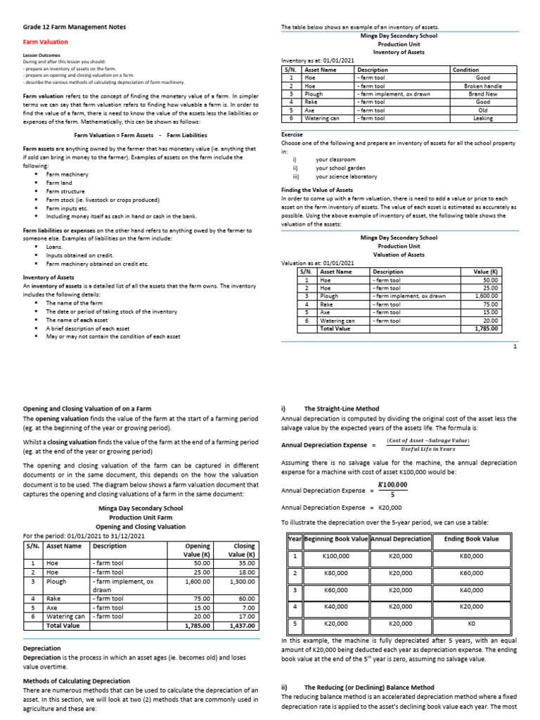 Farm Valuation and Depreciation Guide | PDF | Depreciation | Business