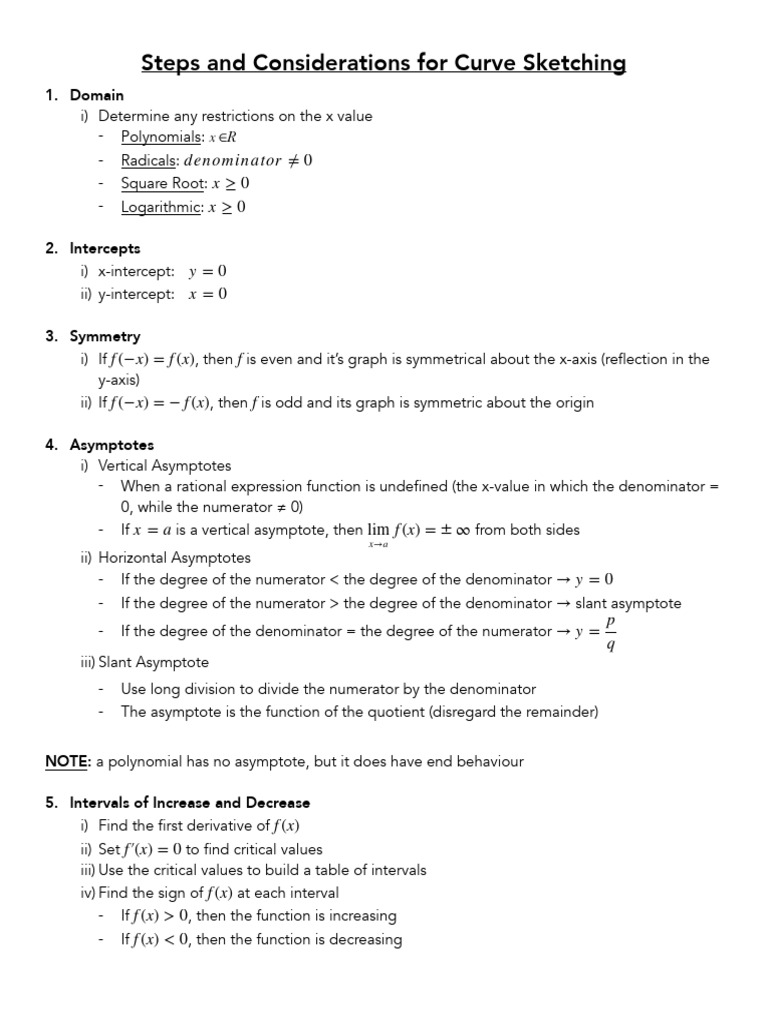 Steps and Considerations for Curve Sketching | PDF