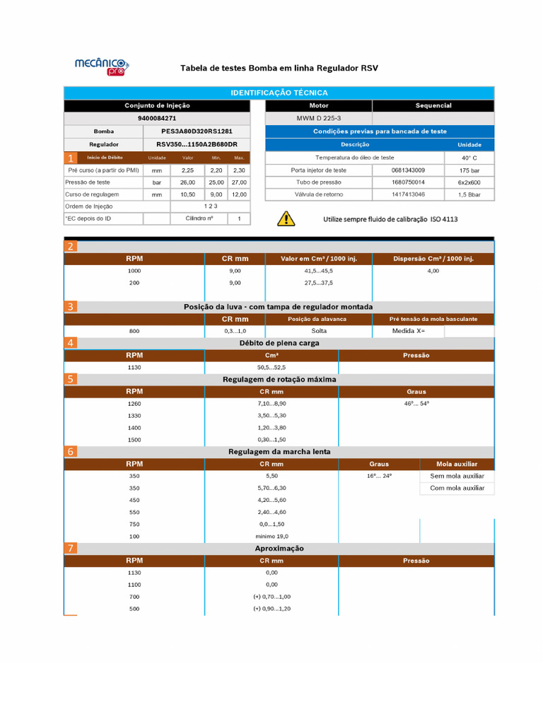 9400084271 TABELA | PDF