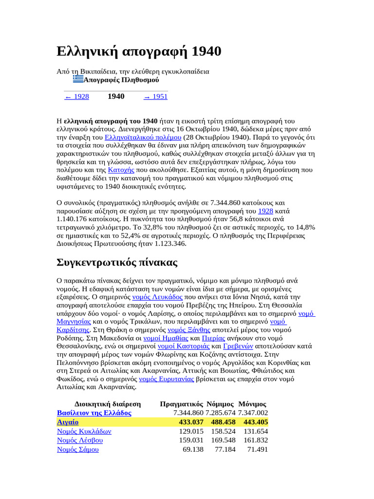 ΑΠΟΓΡΑΦΗ 1940 | PDF
