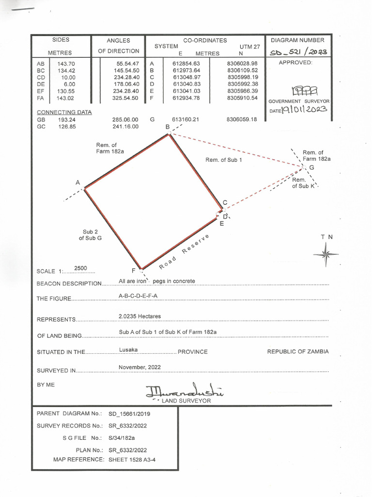 APPROVED SURVEY DIAGRAM 182a K 1 A | PDF