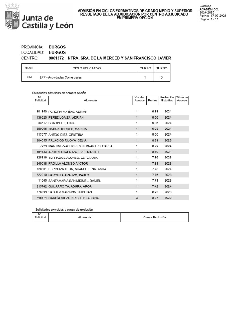Adfp Adju A p1 09001372 GMGS | PDF