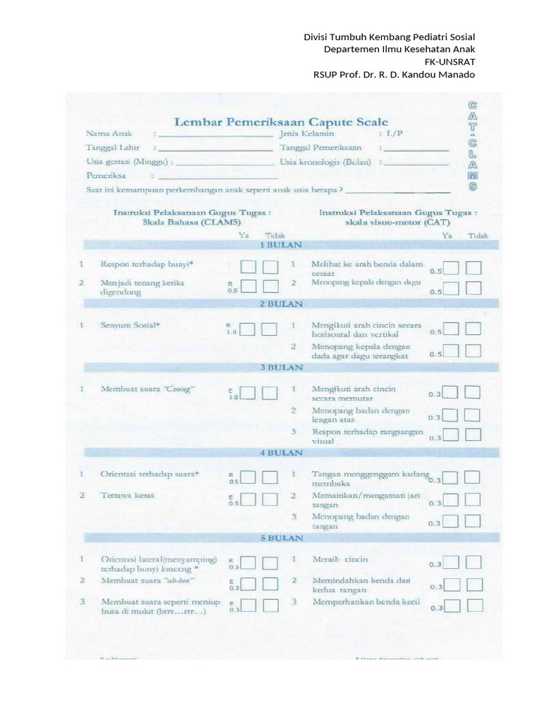 Capute Scale - CAT CLAMPS | PDF
