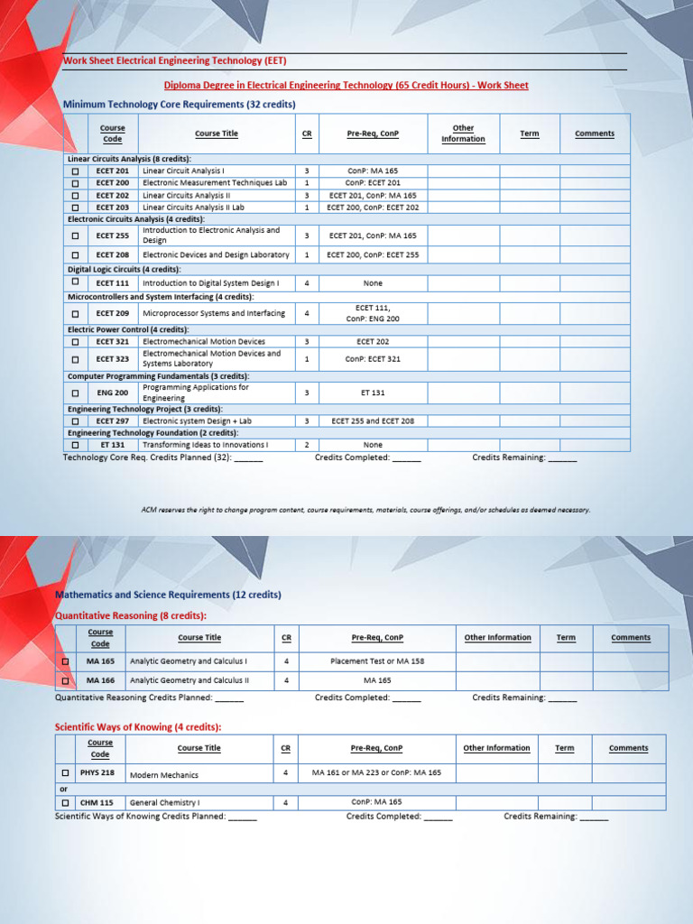 Work Sheet Electrical Engineering Technology (EET) Diploma Degree in ...