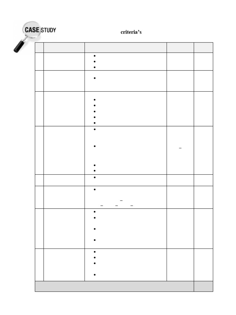 Case Study Criteria | PDF