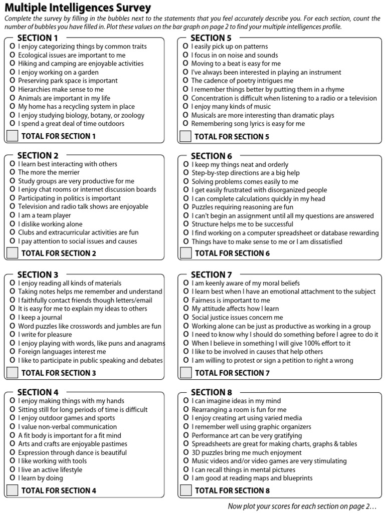 Multiple Intelligences Survey | PDF