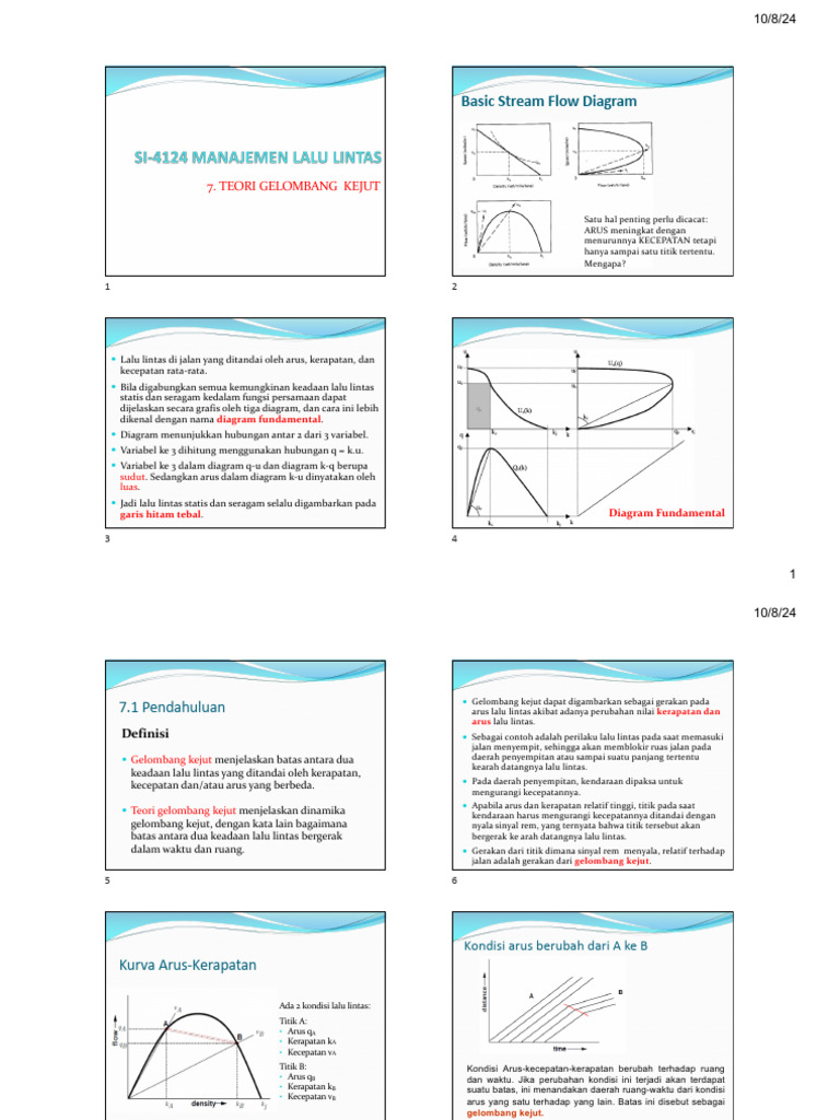 Gelombang Kejut 2024 | PDF