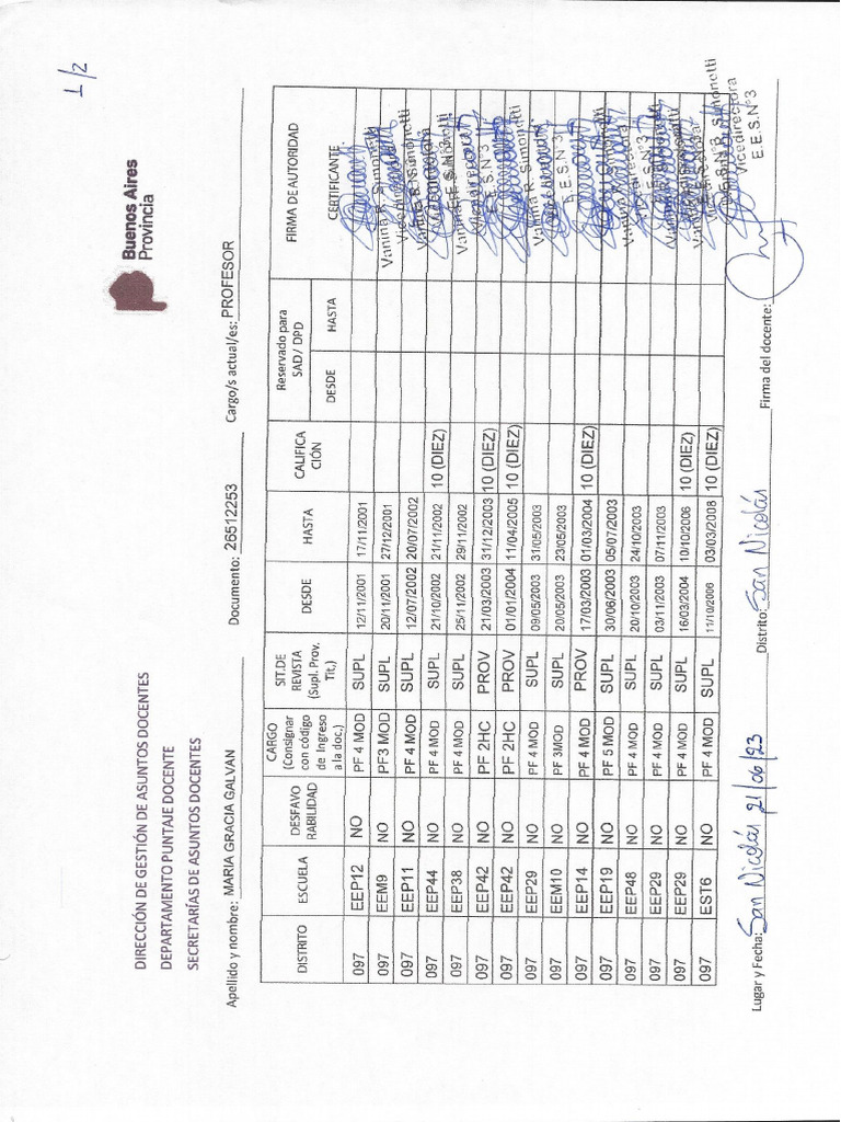 Formulario 354 1 | PDF