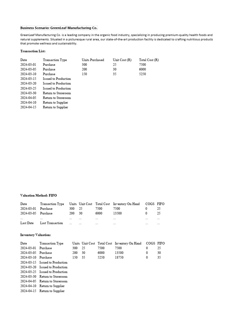 Business Scenario Introduction | PDF