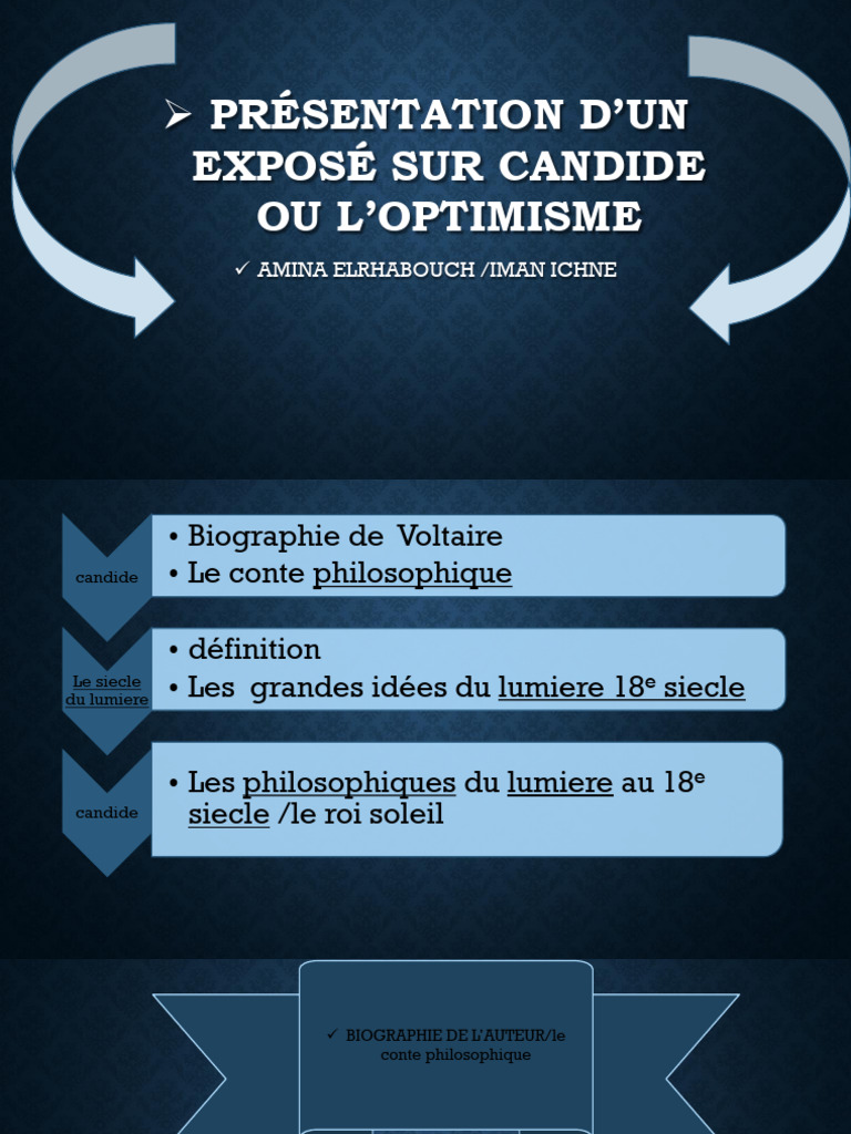 Pésentation D'un Exposé Sur Candide Ou L'optimisme | PDF