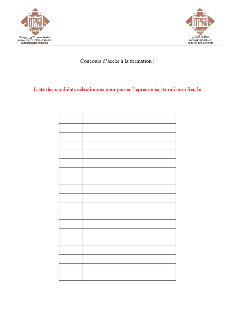 Liste IHP 2024 | PDF