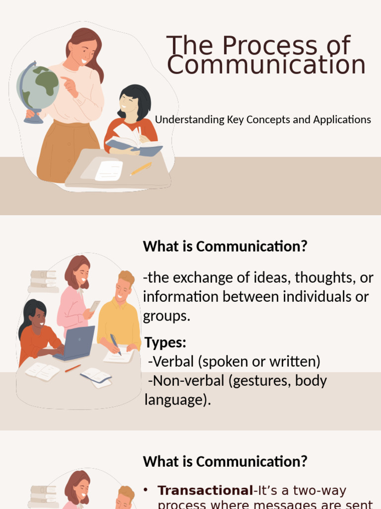 The-Process-of-Communication Oral Com | PDF | Communication | Nonverbal ...