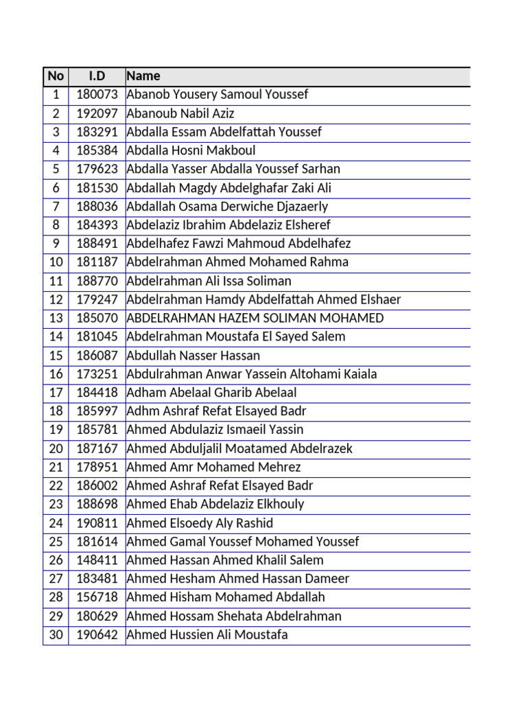 Year 5 Quizzes Req.1 | PDF