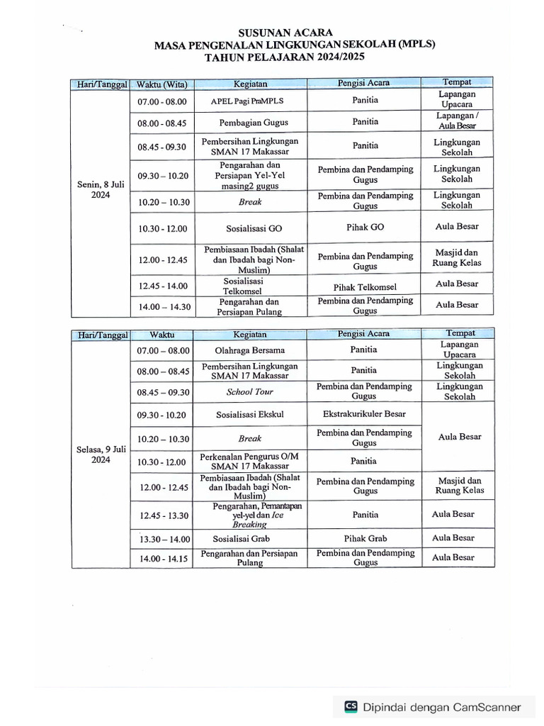 Rundown Kegiatan MPLS 2024 | PDF