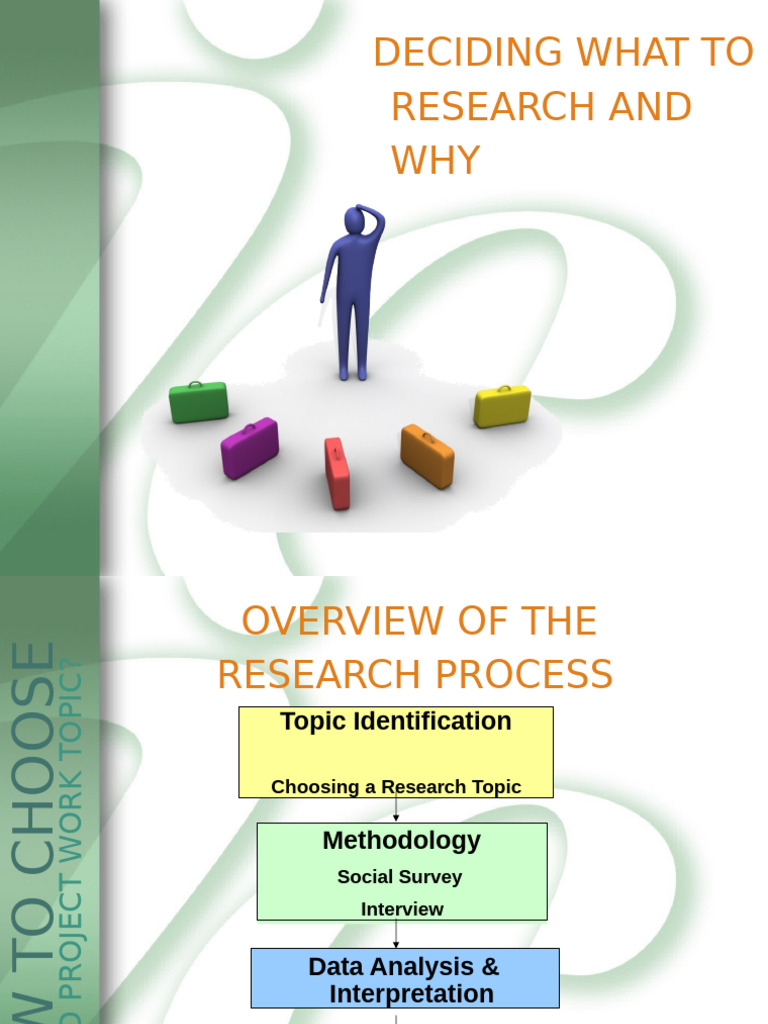 Deciding What To Research and Why | PDF