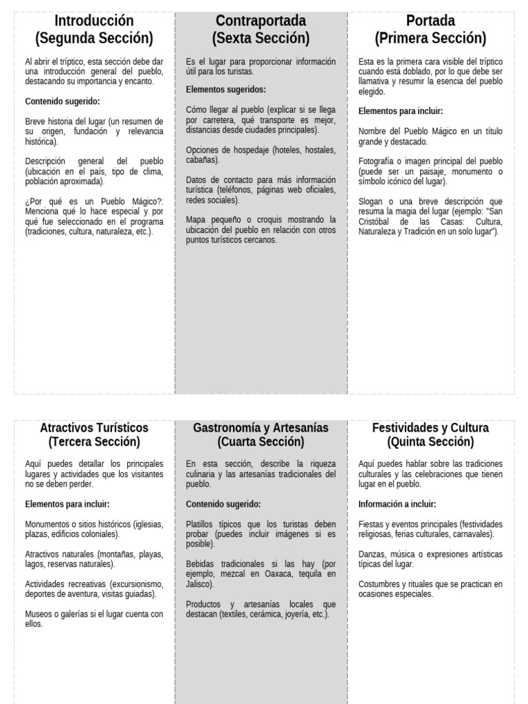 TR Ptico Pueblos M Gicos Template | PDF