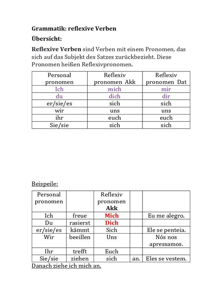 Reflexive Verben | PDF