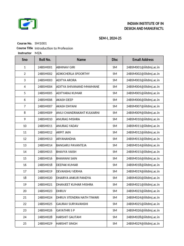 SM1001 Introduction To Profession | PDF