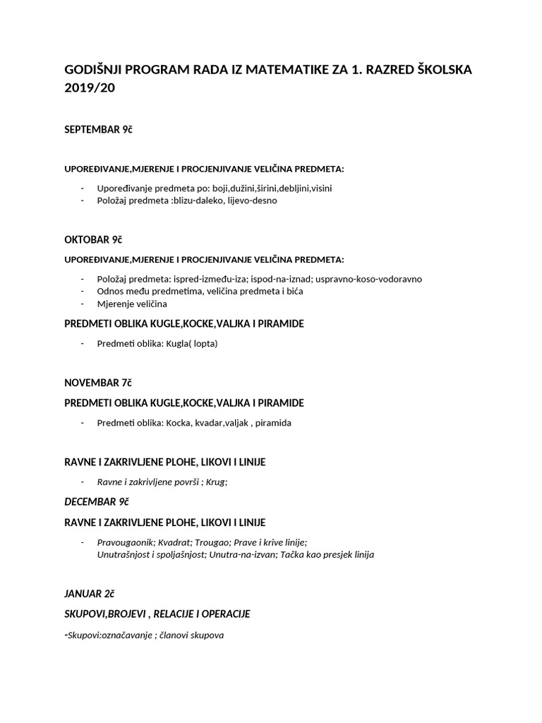 Godišnji Program Rada Iz Matematike Za 1 | PDF