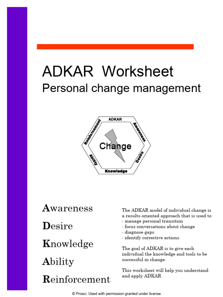 Adkar Personal Worksheet | PDF