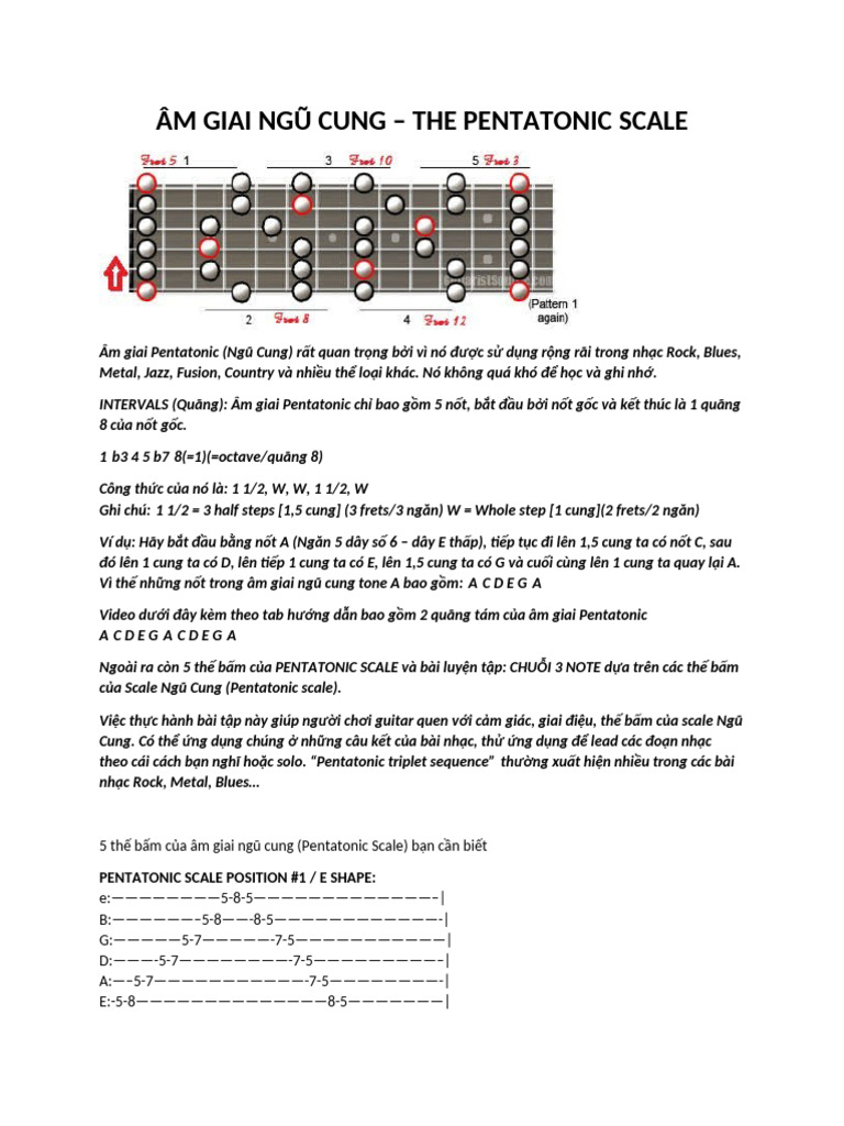 PENTATONIC | PDF