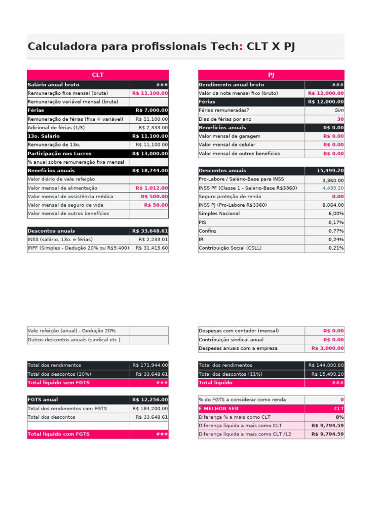 [Original] Calculadora Para Profissionais Tech - PJ x CLT | PDF