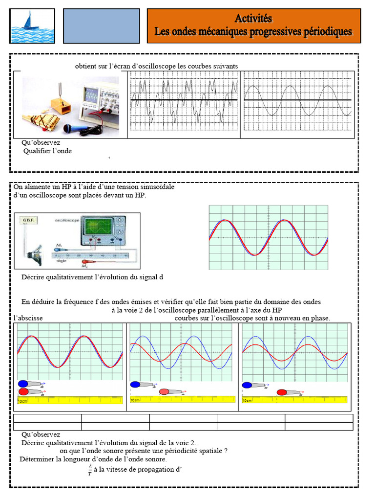 Ondes Mecaniques Progressives Periodiques Activites 2 1 | PDF
