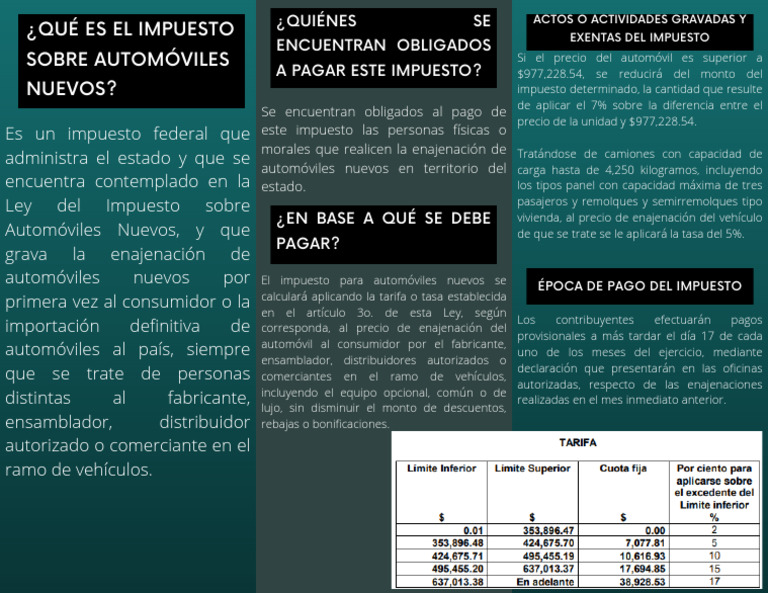 Ojeda Aaron Elementos | PDF