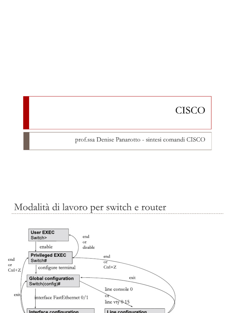 Comandi CISCO 1 | PDF