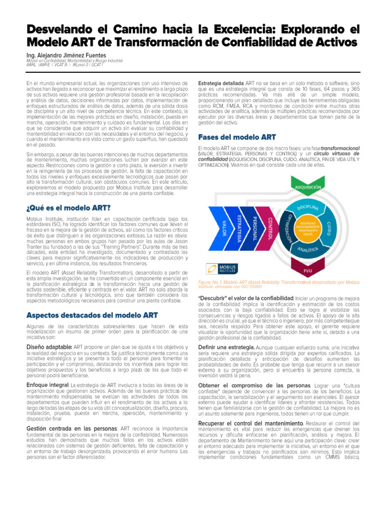 Explorando el Modelo ART 0823 | PDF