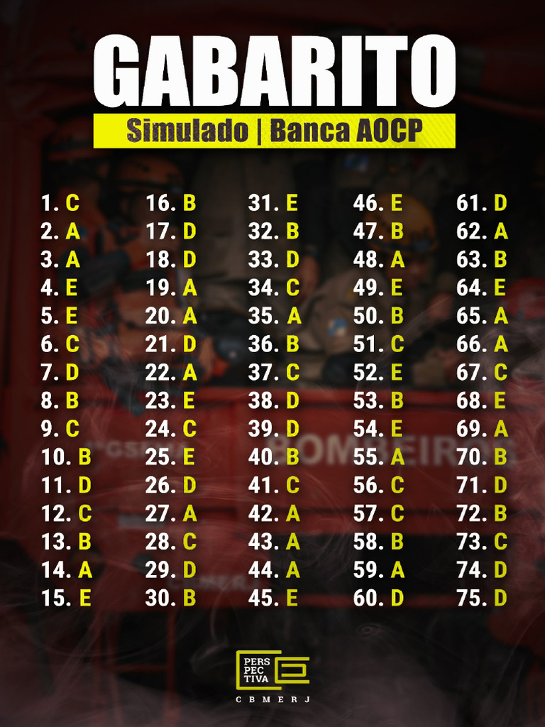Gabarito - Simulad - CFO CBMERJ - Modelo AOCP | PDF