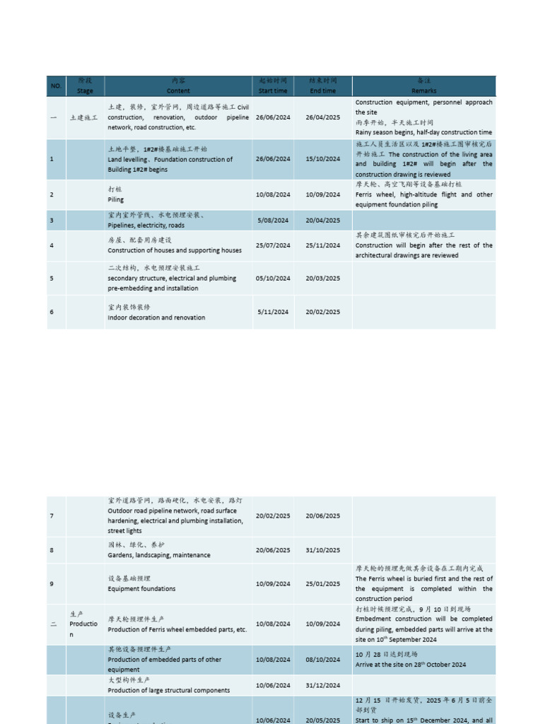 Time Schedule 1 | PDF
