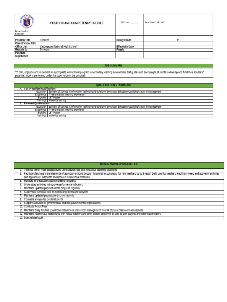 Ipcrf Profiling | PDF