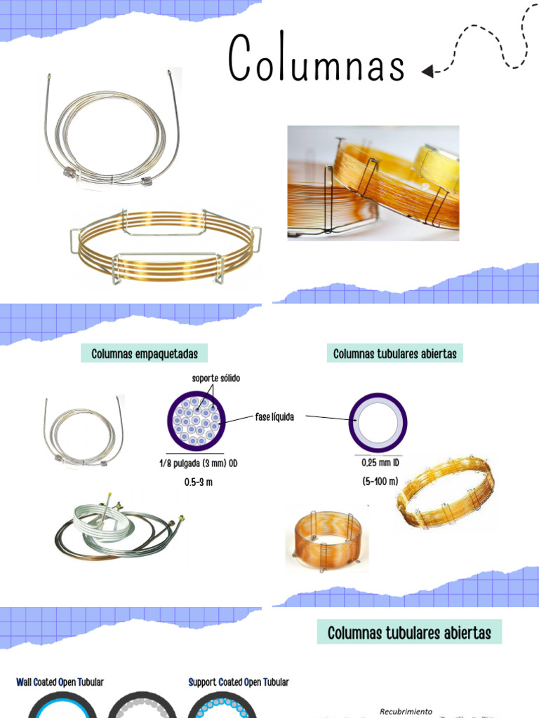 4. CG. Columnas. Tipos de Columnas | PDF