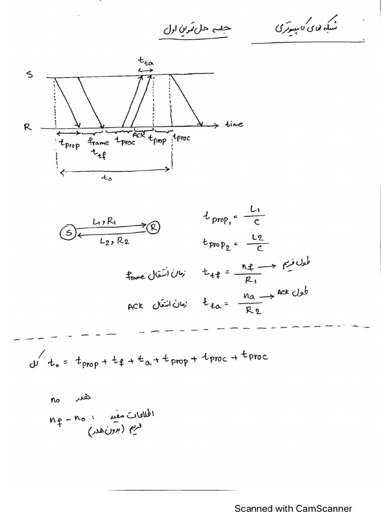 CN - session 1 & 2 | PDF