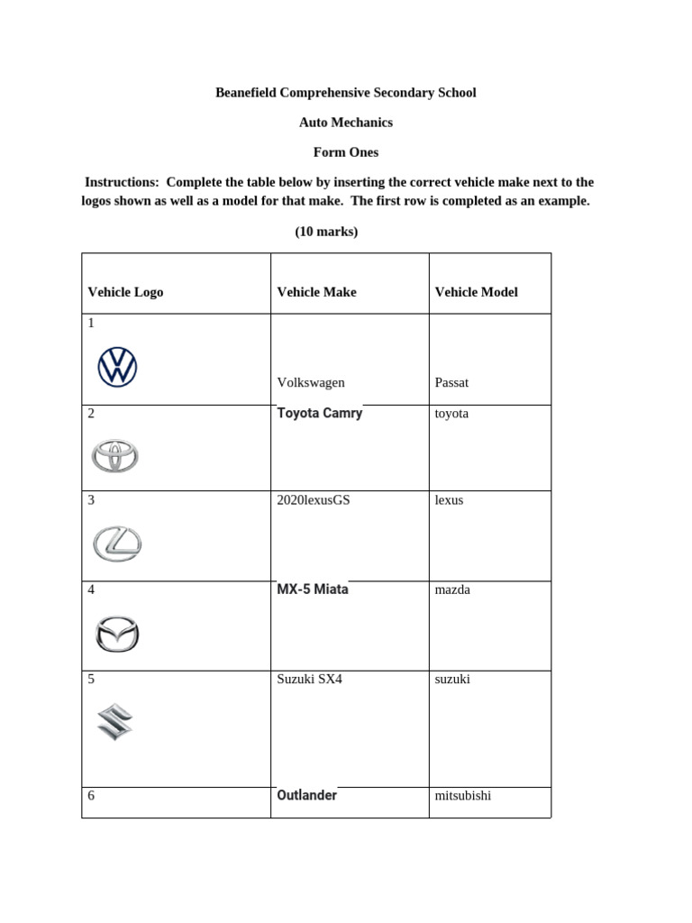 Automotive Activity # 1 f Ones | PDF