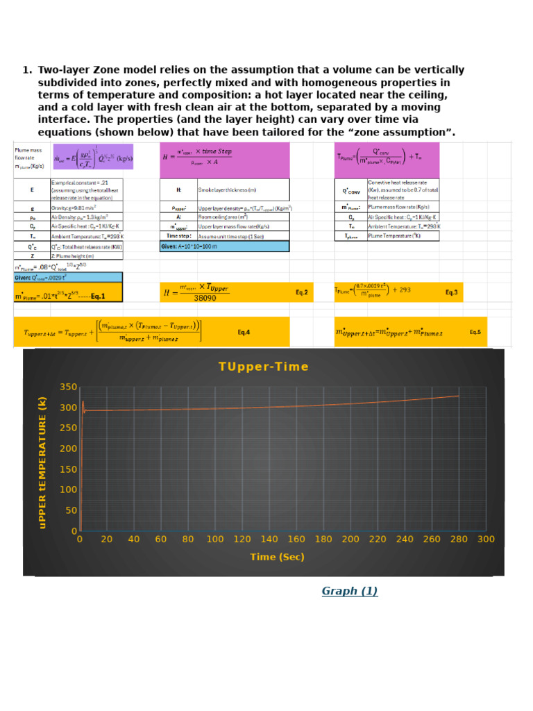 Connection in Two-Zone Fire Model | PDF | Chemical Engineering ...