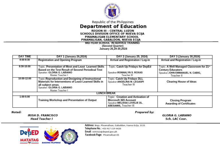 Slac Mid-Year Inset Matrix | PDF
