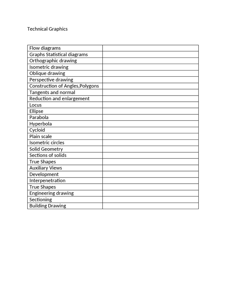 Technical Graphics | PDF