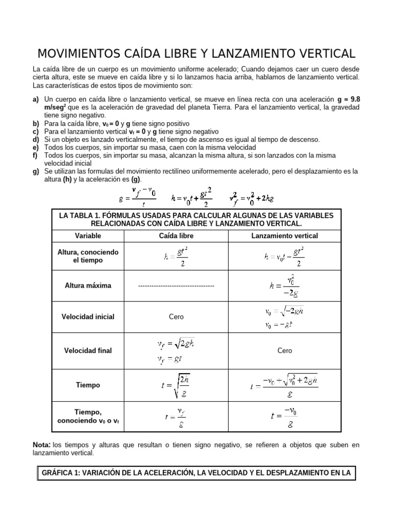 MOVIMIENTOS CAÍDA LIBRE Y LANZAMIENTO VERTICAL | PDF
