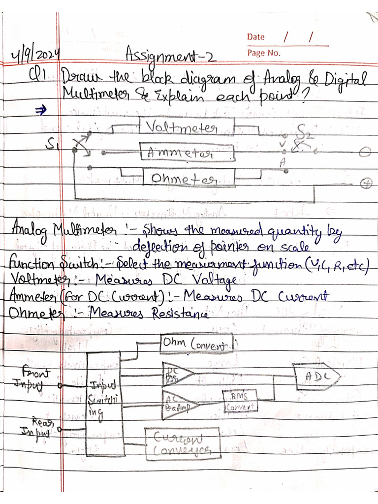 Assignment1_EIT | PDF