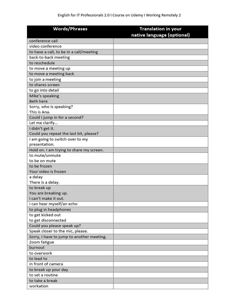 Word List Working Remotely 2 | PDF