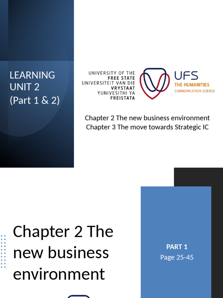 Learning Unit 2 - New Business Environment and Trends That Necessitates ...