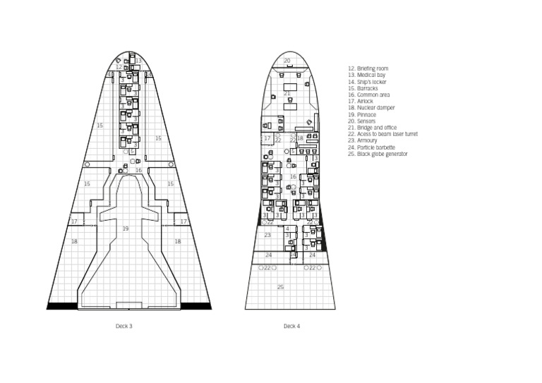 Kinunir Colonial Cruiser - Deck Plan 2_CompressPdf | PDF