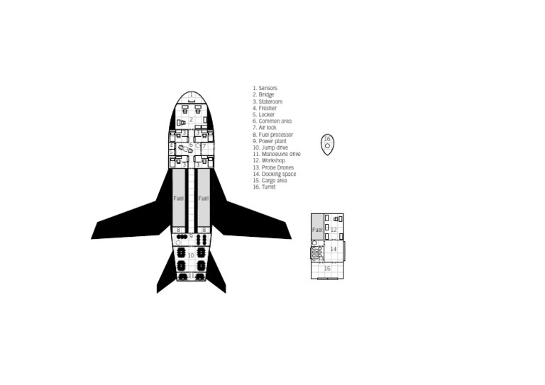 Serpent Class Scout Ship - CompressPdf | PDF