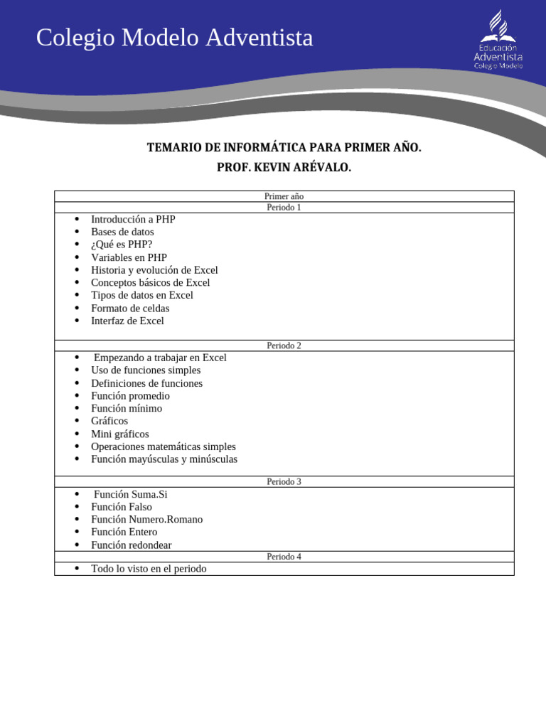 Temarios Examenes Finales Informática Primer Año | PDF