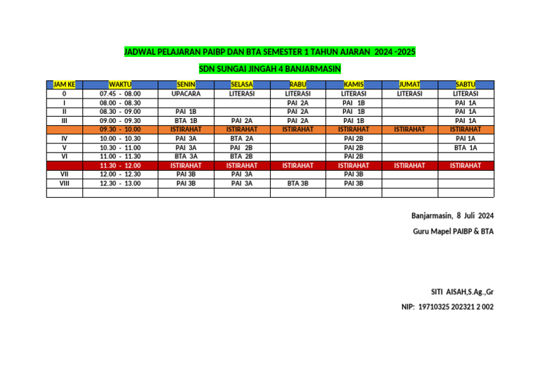 Jadwal Pel. Paibp Dan Bta Semester 1 Tahun Ajaran 2024 | PDF