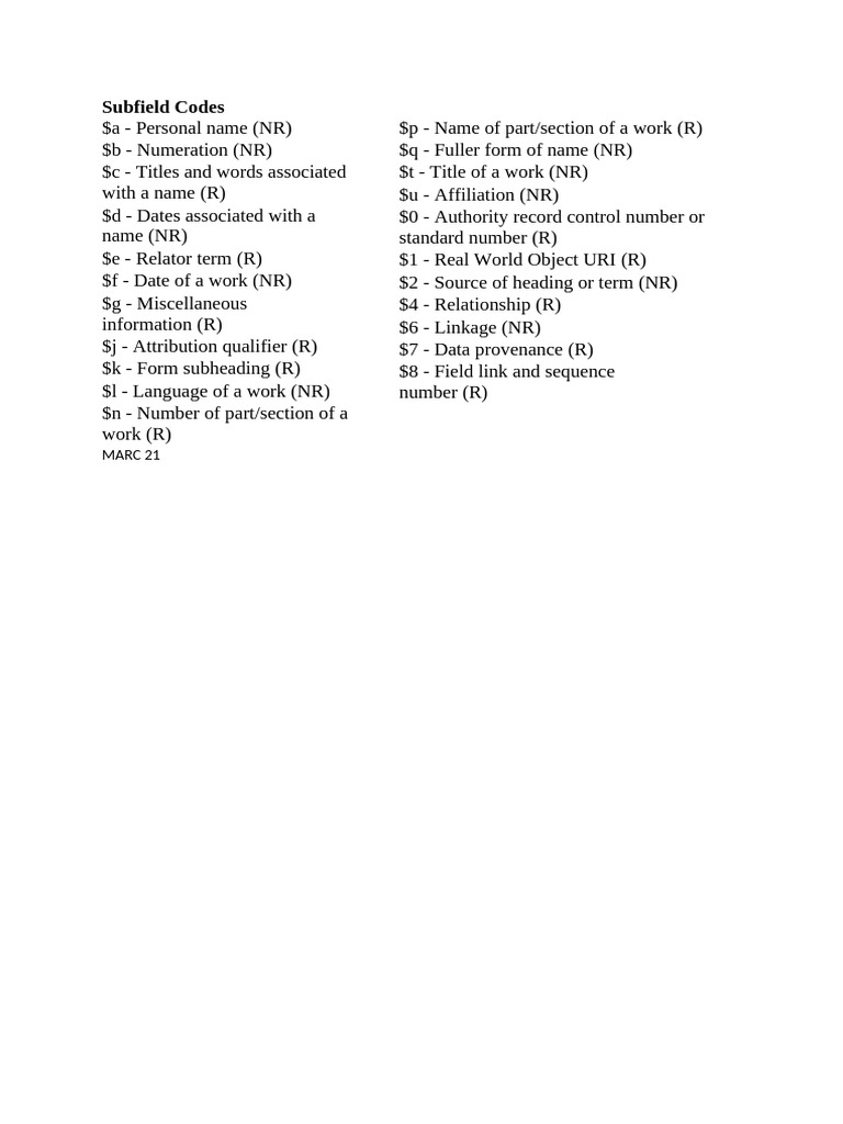 Subfield Codes | PDF | Estudios de idiomas extranjeros | Métodos y ...